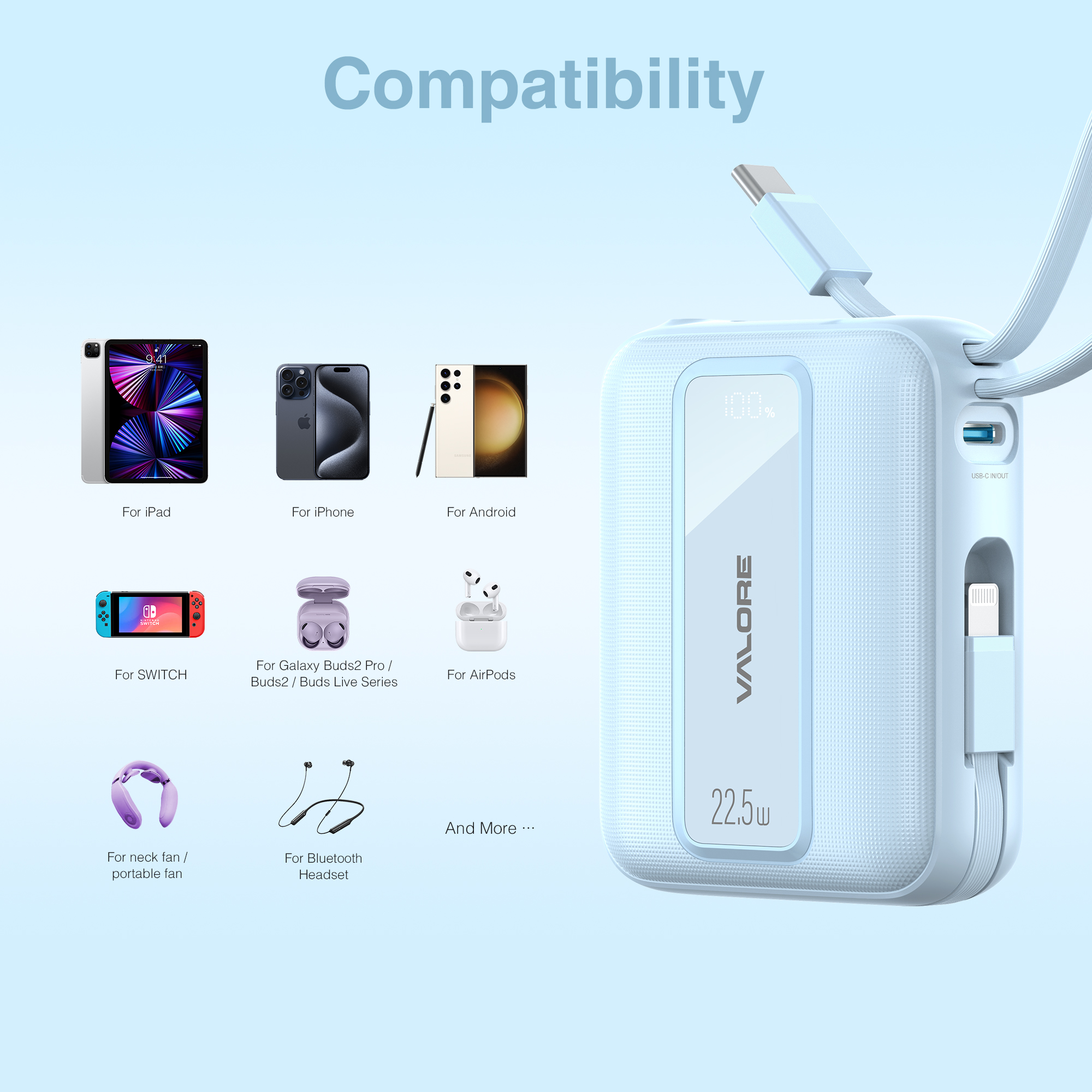 VALORE PD52 Power Bank | 10,000mAh Fast Charging with SCP 22.5W & PD20W ...