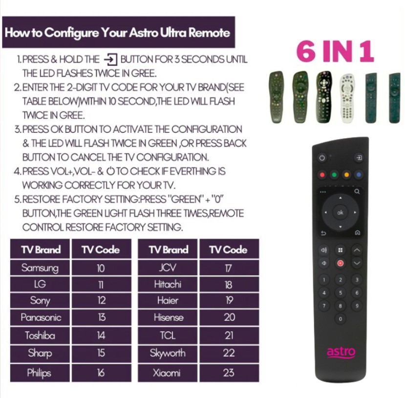 Astro Universal Remote Control Ulti Box | Astro 9 in 1 | Ulti Box ...