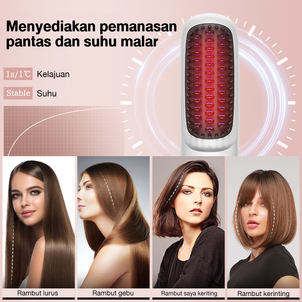 Simmo Cordless Hair Straightening Brush 4000 mAh 100 Million Negative ...