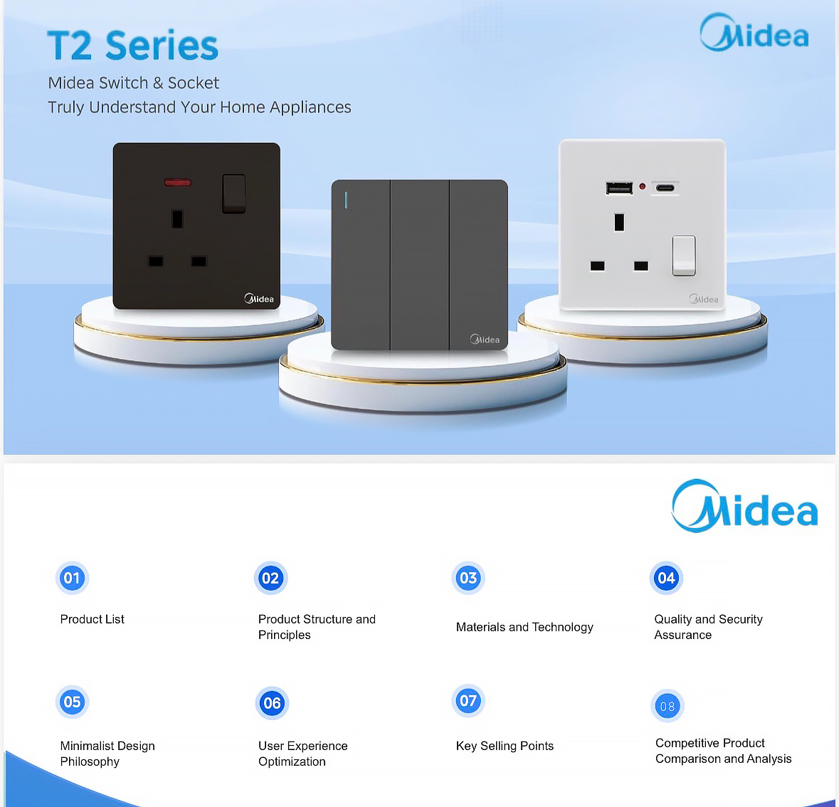 Midea 2 gang 1 way switches all new design Sirim Approved | Shopee Malaysia
