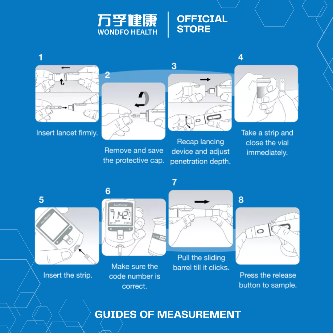 AVOMETER VANTAGE 2in1 Cholesterol & Glucose Monitoring | FOC Glucose ...