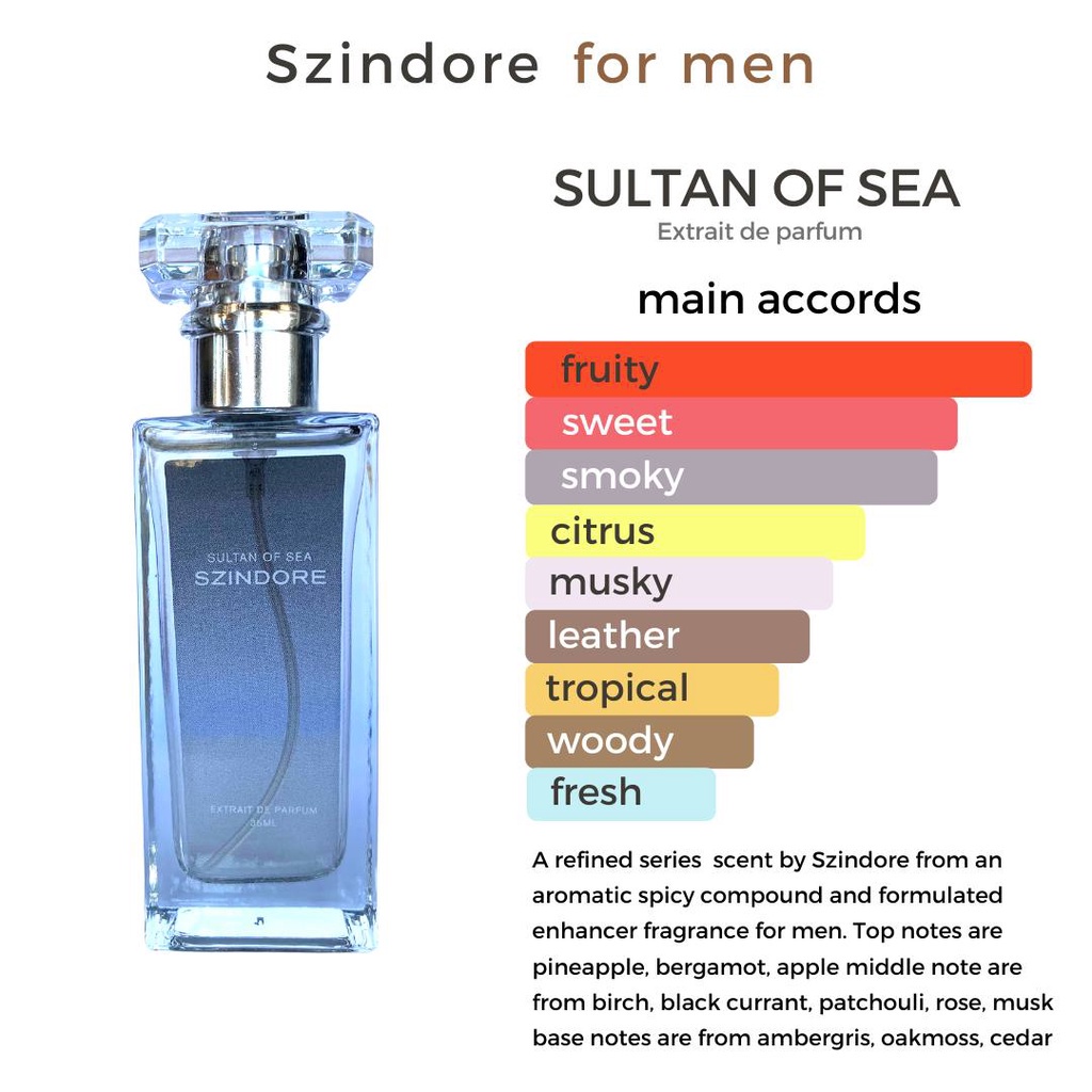 [Local] Szindore Perfume for Men | Parfum Lelaki EDP Wangi Tahan Lama ...