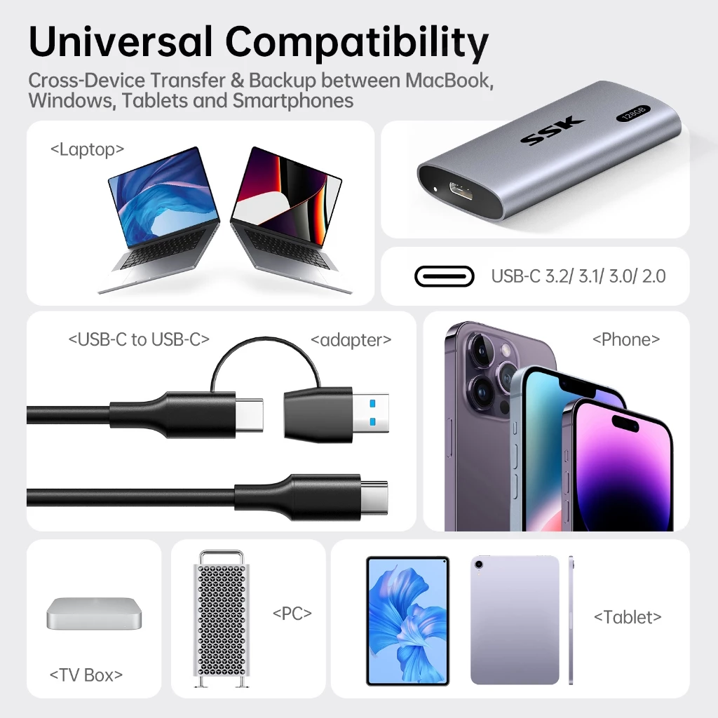 SSK Ultra Portable External SSD Storage Type C Gen 2 USB C (550Mb/s ...