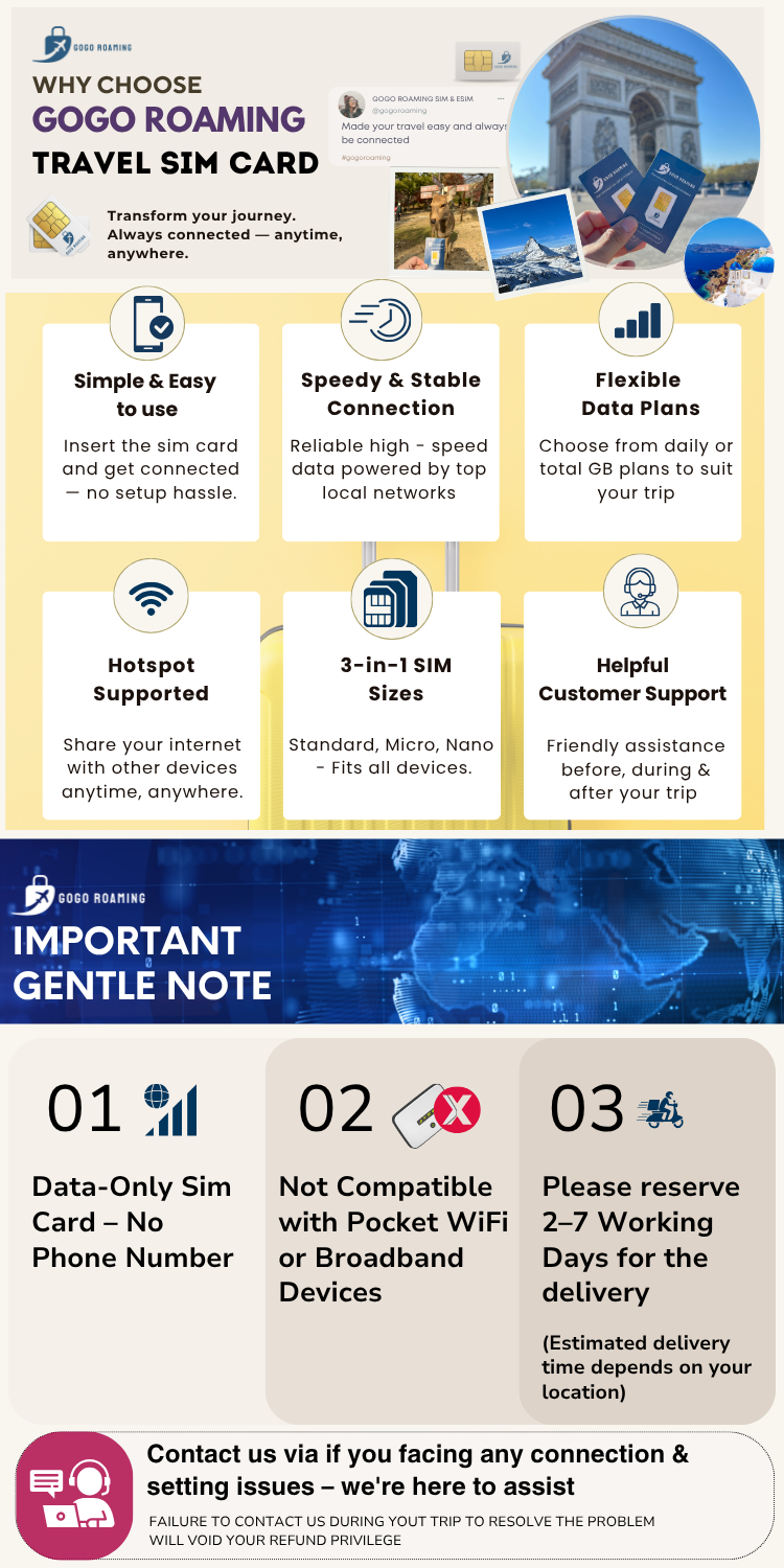 【JAPAN】Unlimited Roaming Data Travel Sim Card【1GB - 3GB Daily】GoGo ...