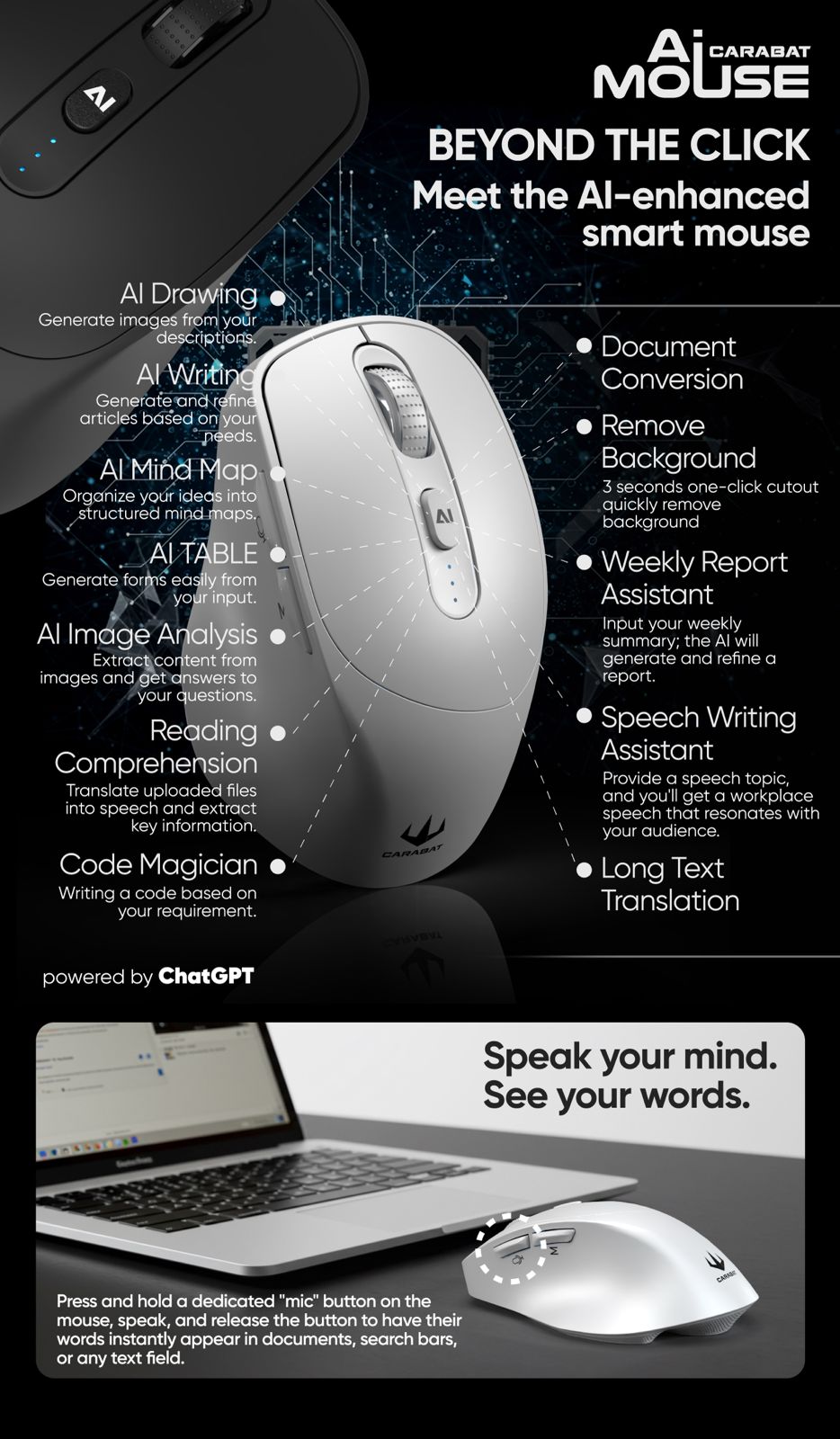 Carabat AI Mouse | AI Assistant | PPT | Drawing | Mindmap | Writing ...