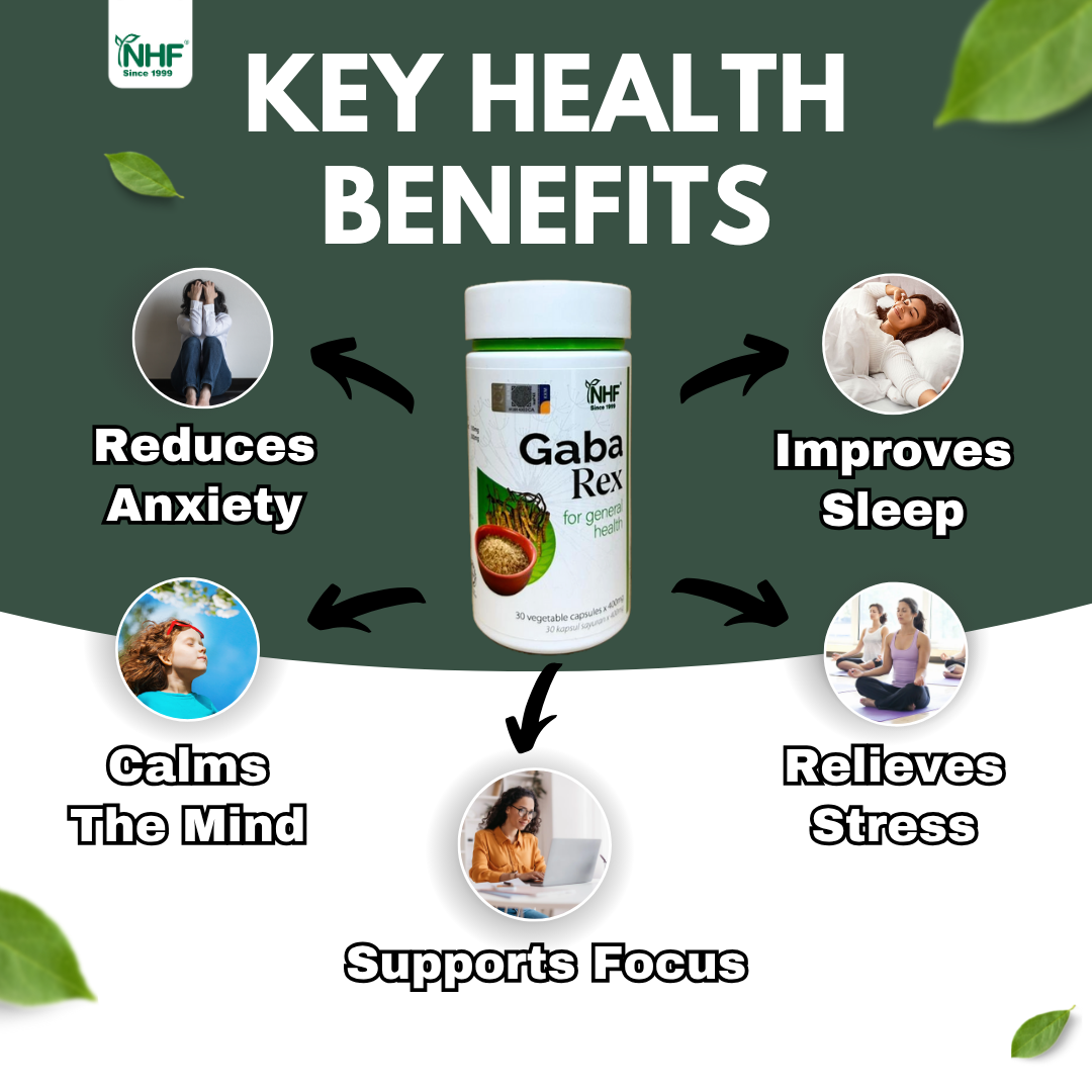 NHF Gabarex (30 Capsules) | Shopee Malaysia