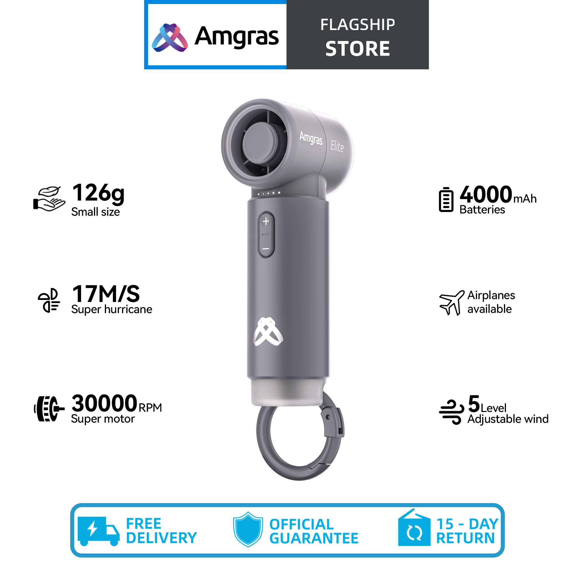 Amgras MetaHeld Fan Elite High Speed Energy Saving Turbine Handheld ...