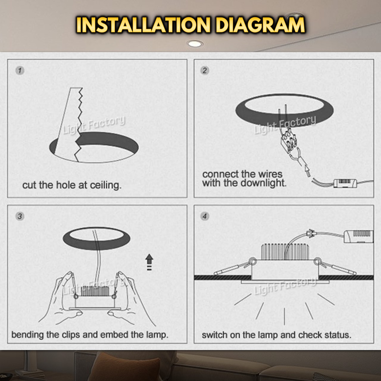 Philips LED Eyeball 59776 Pameron 7W Recess Spotlight SL201 4.5W RS280 ...