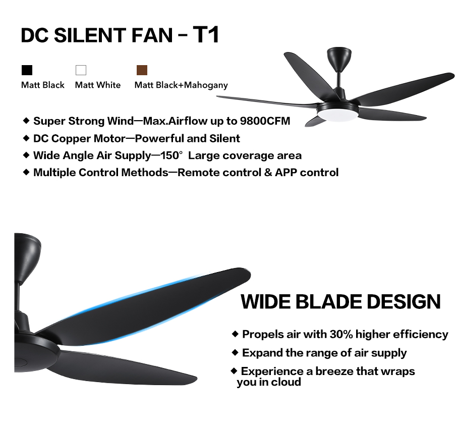 🔥INOVO T1 DC Motor Silent Ceiling Fan with Light RF-Remote Control ...