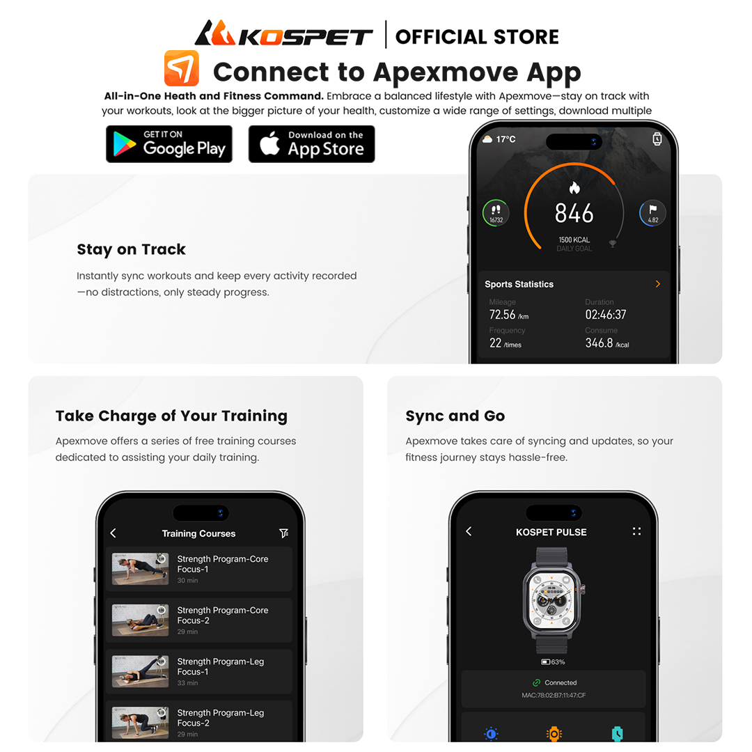 KOSPET PULSE Smartwatch 1.96" – HR & SpO₂ Monitor, 200+ Watch Faces ...