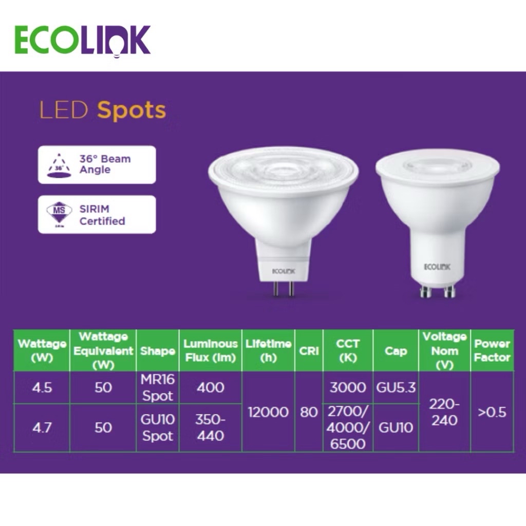 ECOLINK GU10 4.7W Bulb LED Spot Light Bulb Eyeball Bulb SIRIM Certified ...