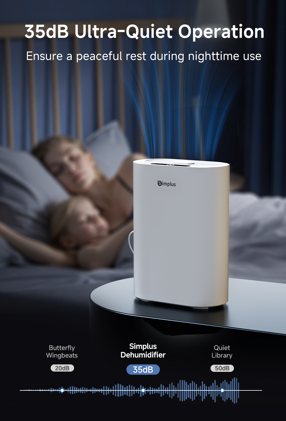 Simplus Dehumidifier | 400ml/Day | 2.5L Water Tank