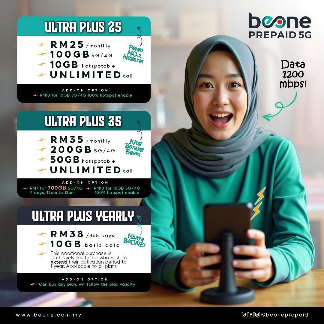 SIMKAD beONE [Nombor VIP 5577] Prepaid Unlimited Speed Unlimited Call Full Hotspot Line 5G ...