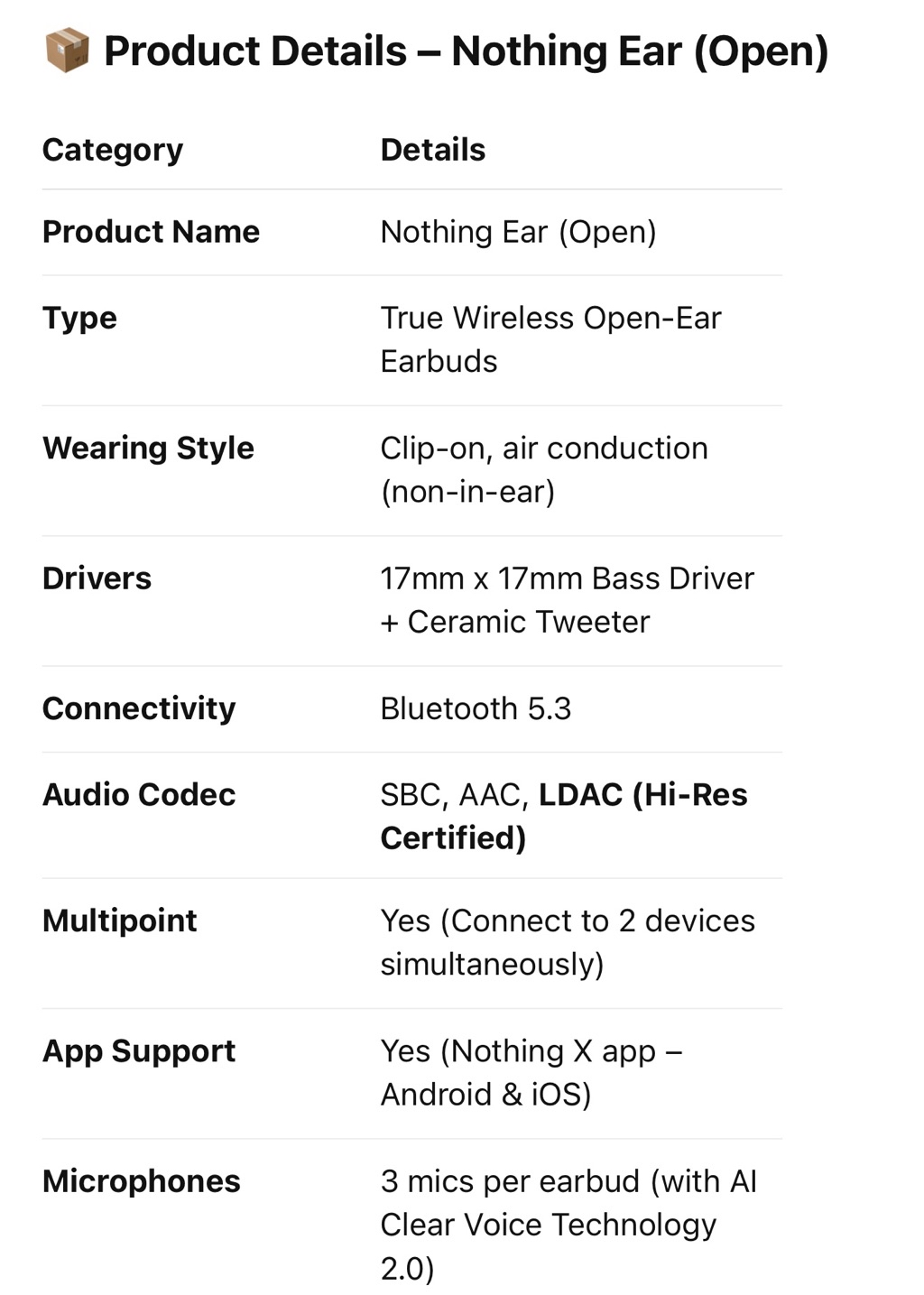 Nothing Ear (Open) – Open-Ear Wireless Earbuds | Air Conduction | ANC | LDAC | Multipoint | IP54 ...