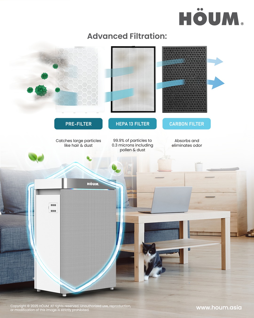 [10.10 Online Exclusive] HOUM Haze Season Protection Fusion Air ...