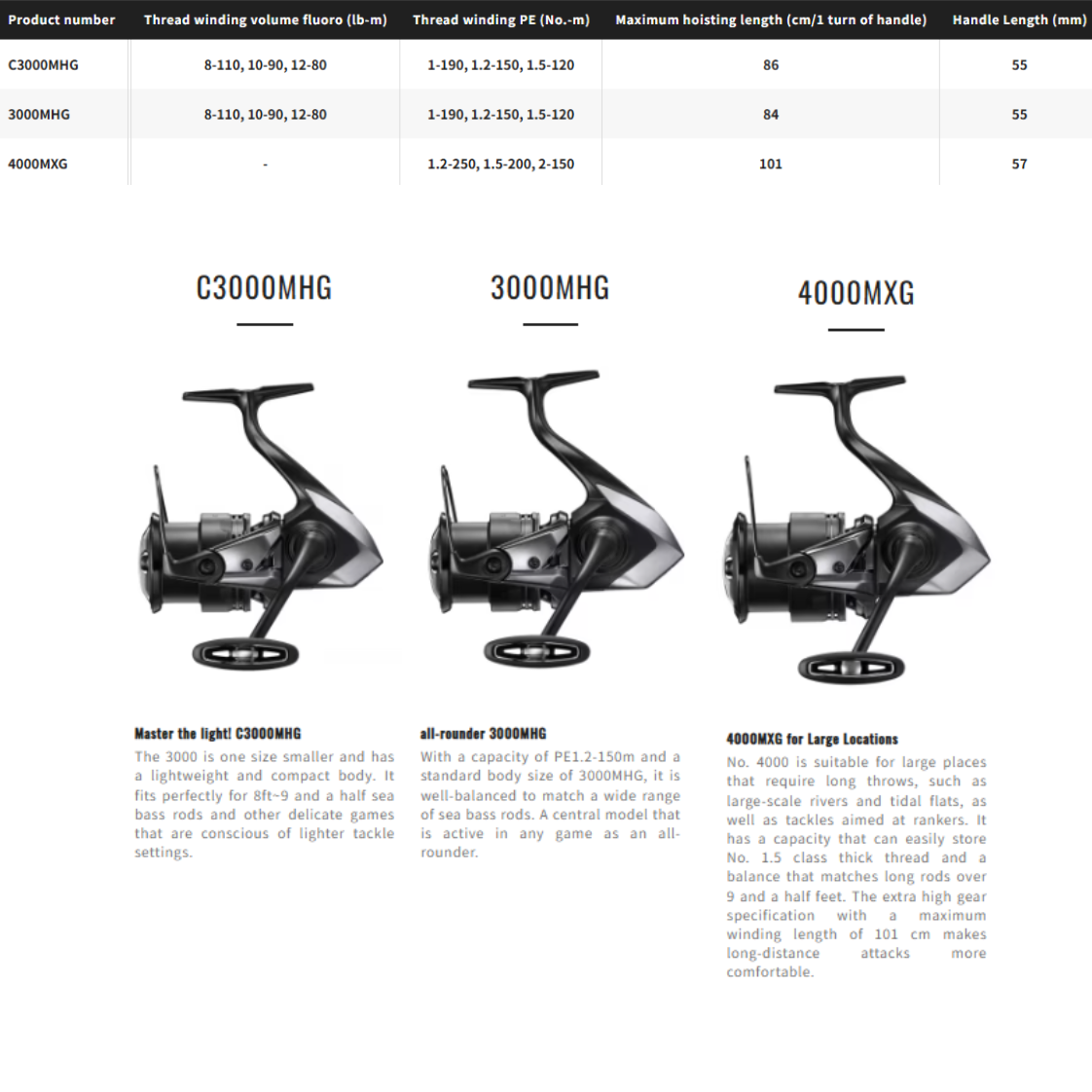 Shimano 25'EXSENCE C3000MHG/3000MHG/4000MXG Various types High-end ...