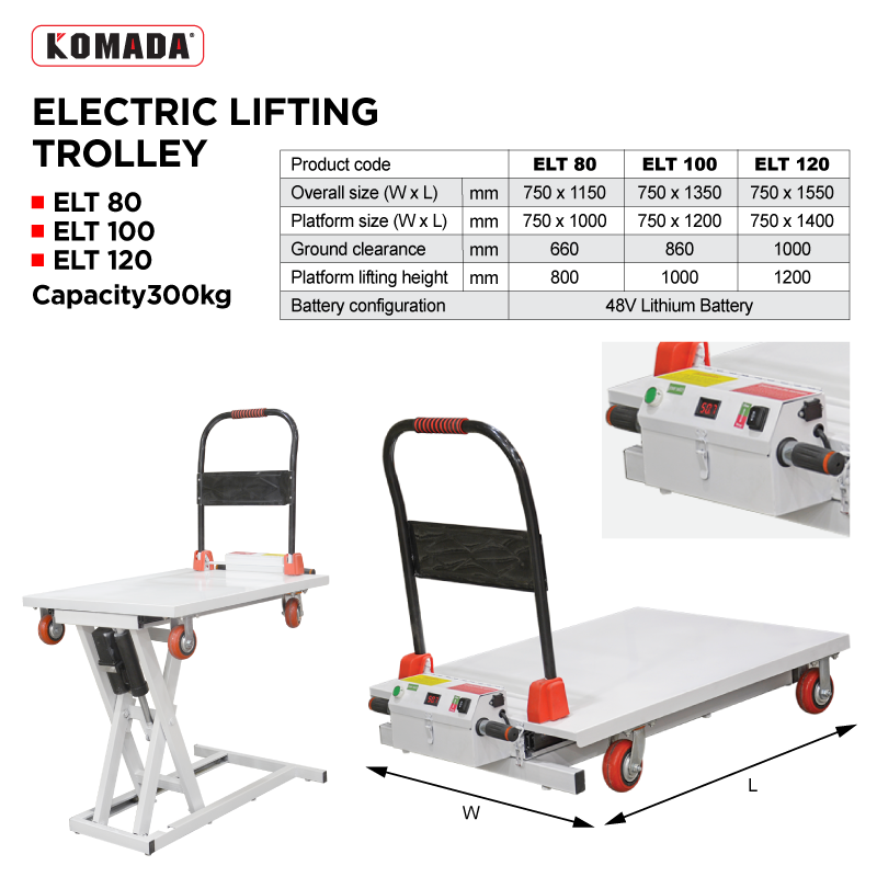TTF RACK™ Electric Lifting Trolley Multi-function Hydraulic Automatic ...