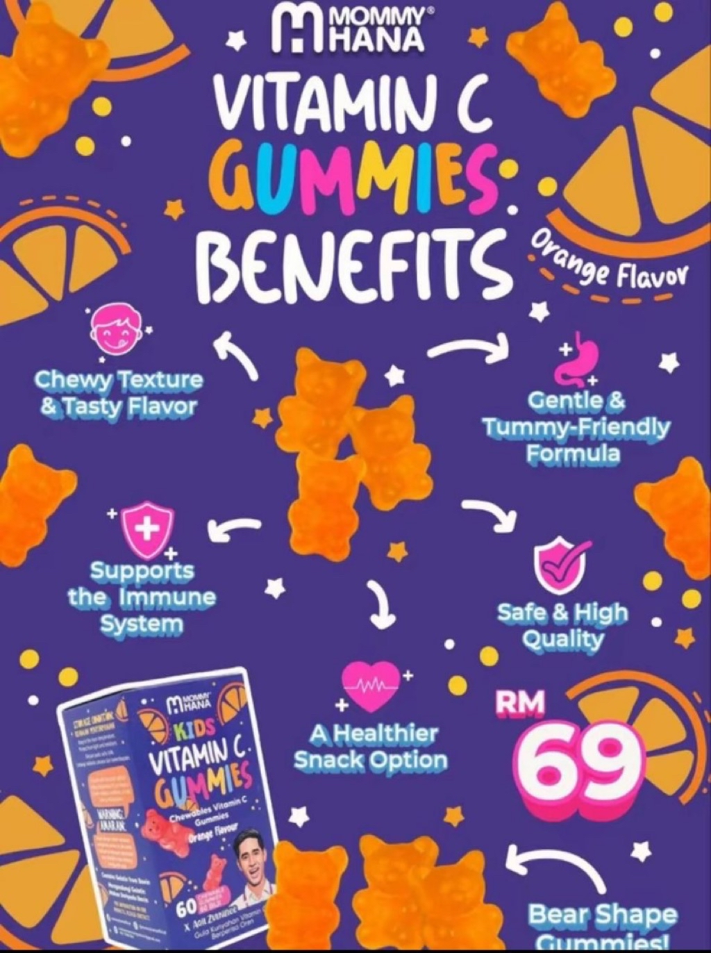 MOMMYHANA GUMMIES VITAMIN C + EXCEL HANA MEMORii FOKUS | VITAMIN ANAK ...