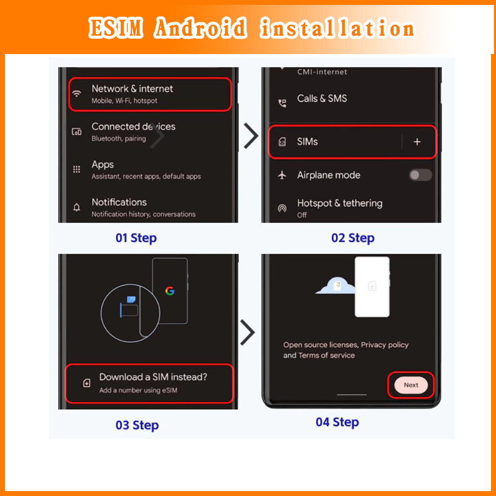 eSIM middle east 5G Bahrain,Egypt,Iraq,Jordan,Kuwait,Oman,Qatar,Saudi ...