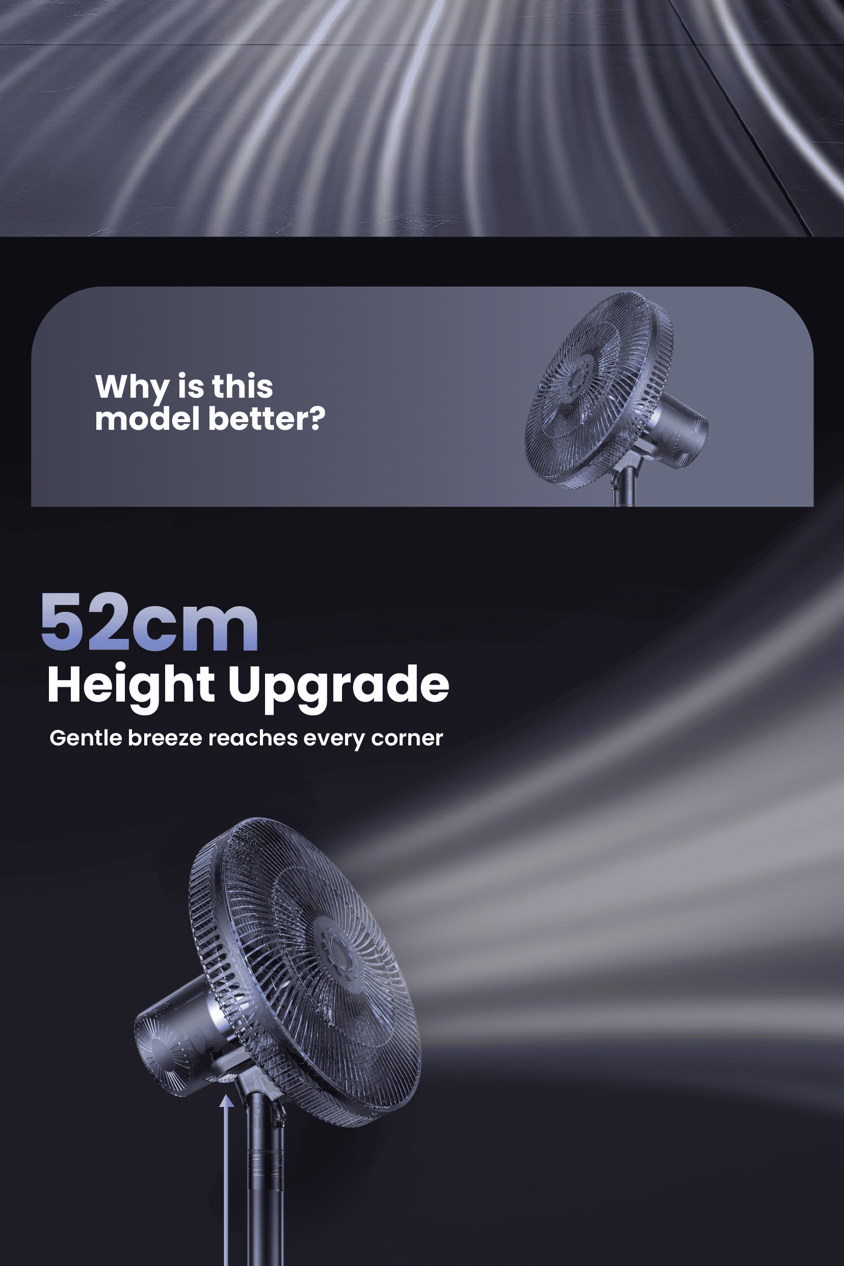 Electrova Electric Stand Fan with Adjustable Height iPure Series ...