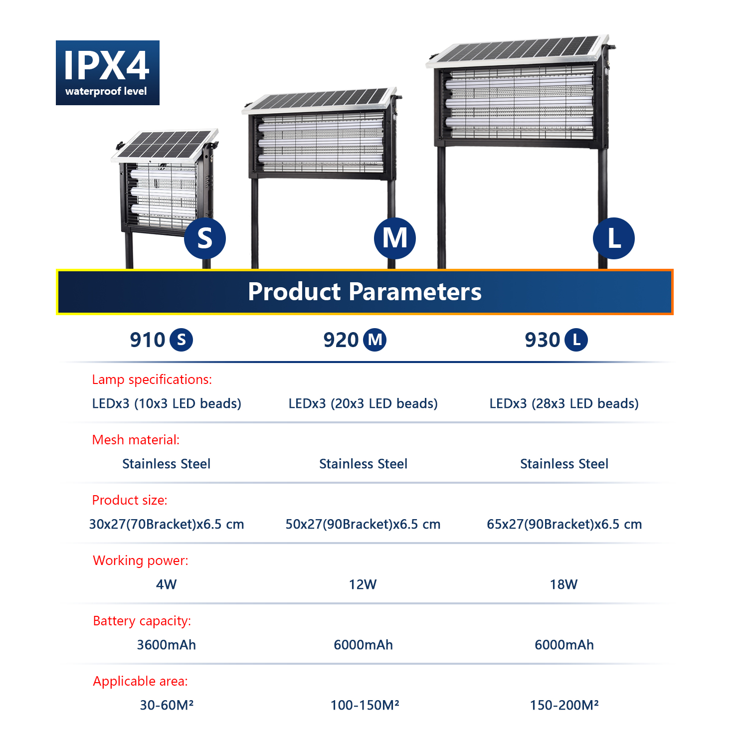 Solar Mosquito Killer Lamp Outdoor Waterproof Insect Zapper with 3 ...