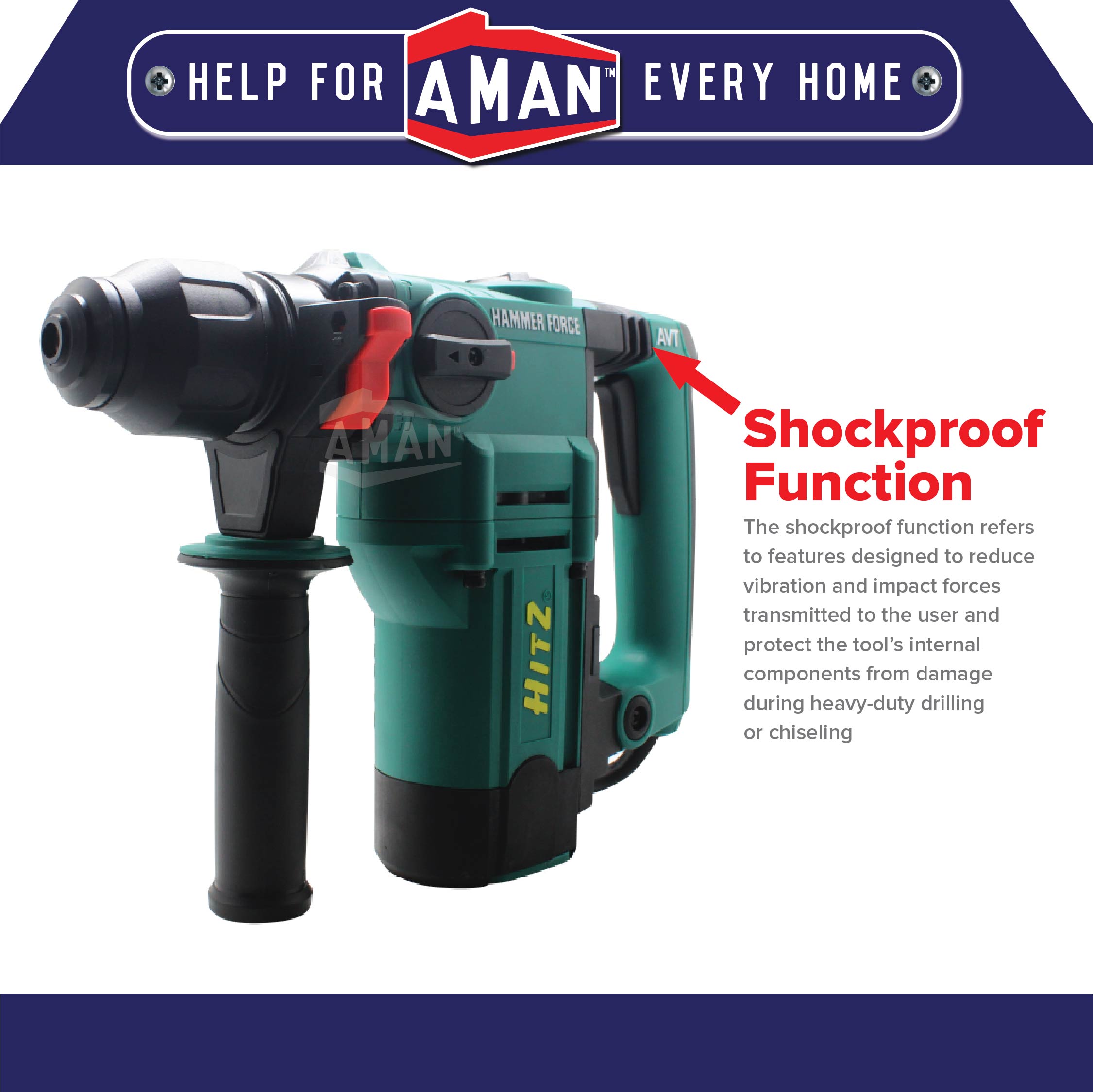 HITZ 1500W Rotary Hammer 2 Mode Chiseling Drilling Hammer Drill Gerudi ...