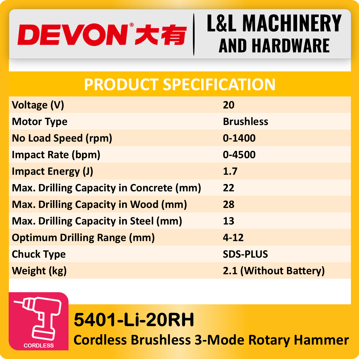 DEVON 20V Brushless Mega Combo Kit 1 - 5401 Rotary Hammer + 5219 Impact ...