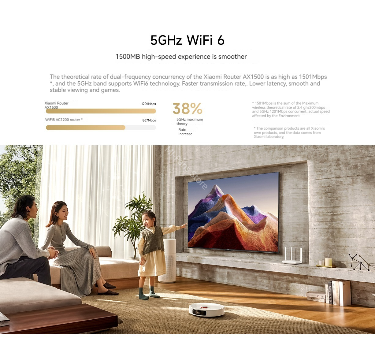 Xiaomi Router AX1500 EU 5GHz WiFi 6 Ethernet Port Support IPTV Mesh ...