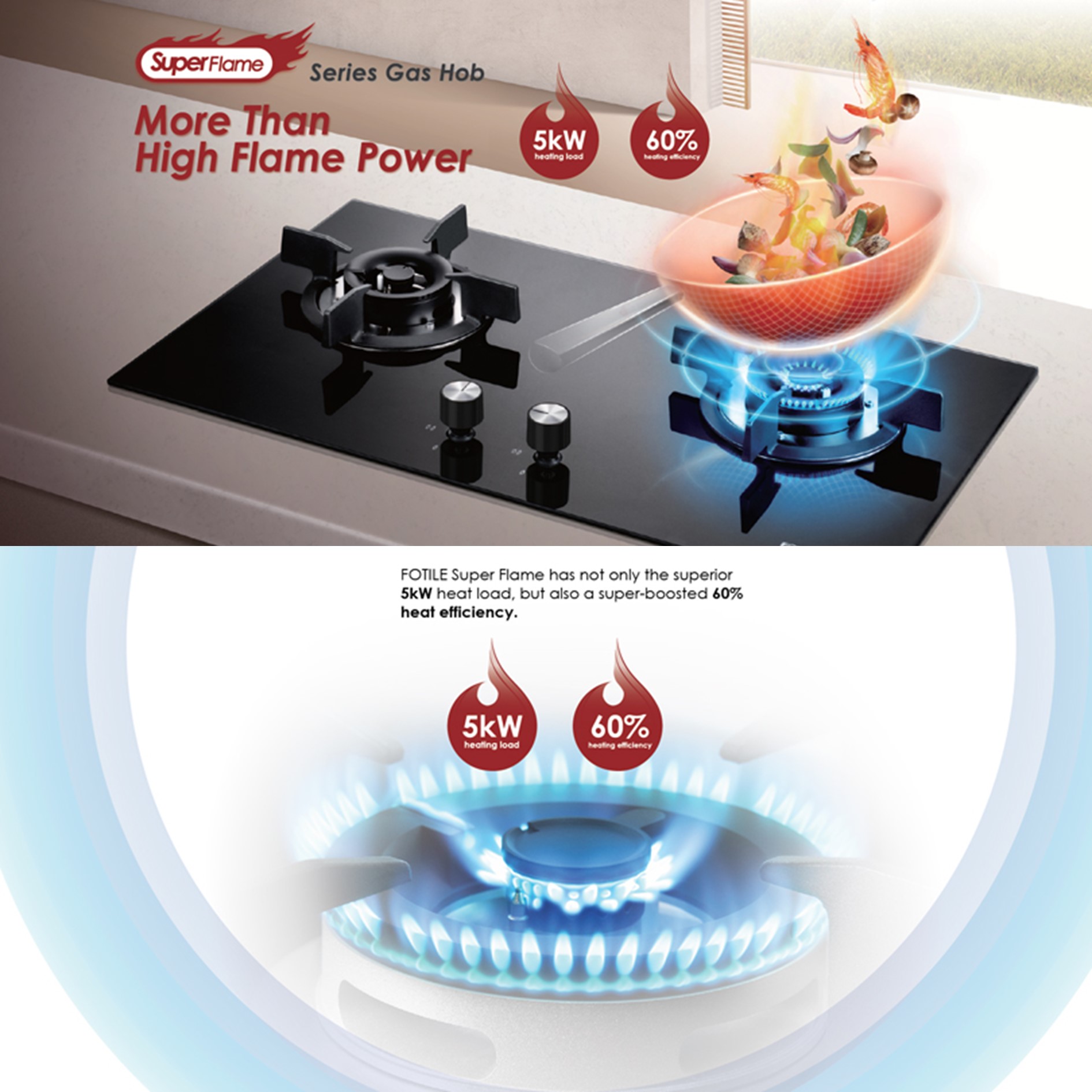 Fotile - 3 Burner Kitchen Gas Cooker Hob Build-In Cooktops / Gas Stove ...