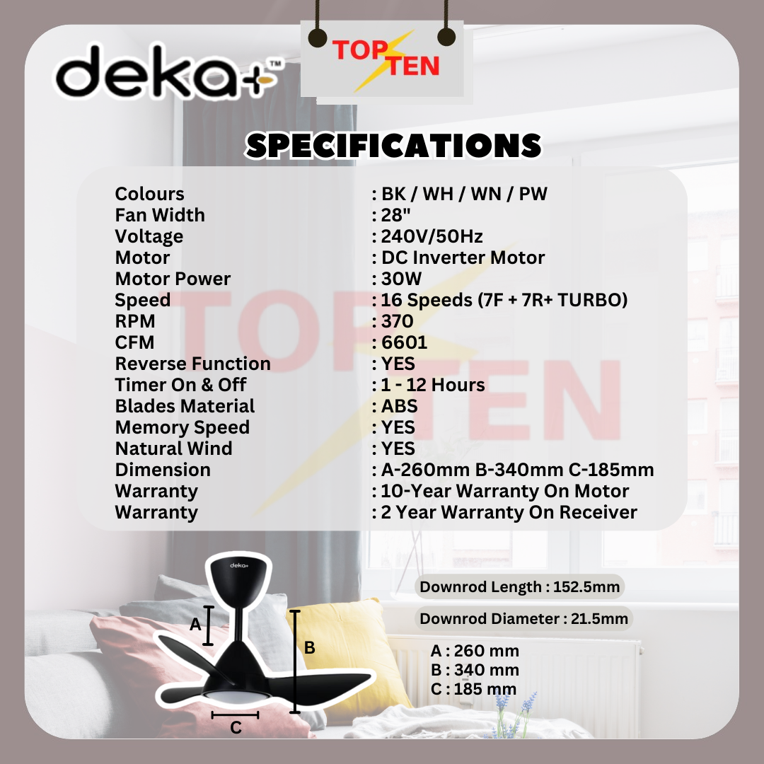 Deka Crox 28" Led Ceiling Fan 14 Speeds Turbo Remote Control DC Motor ...
