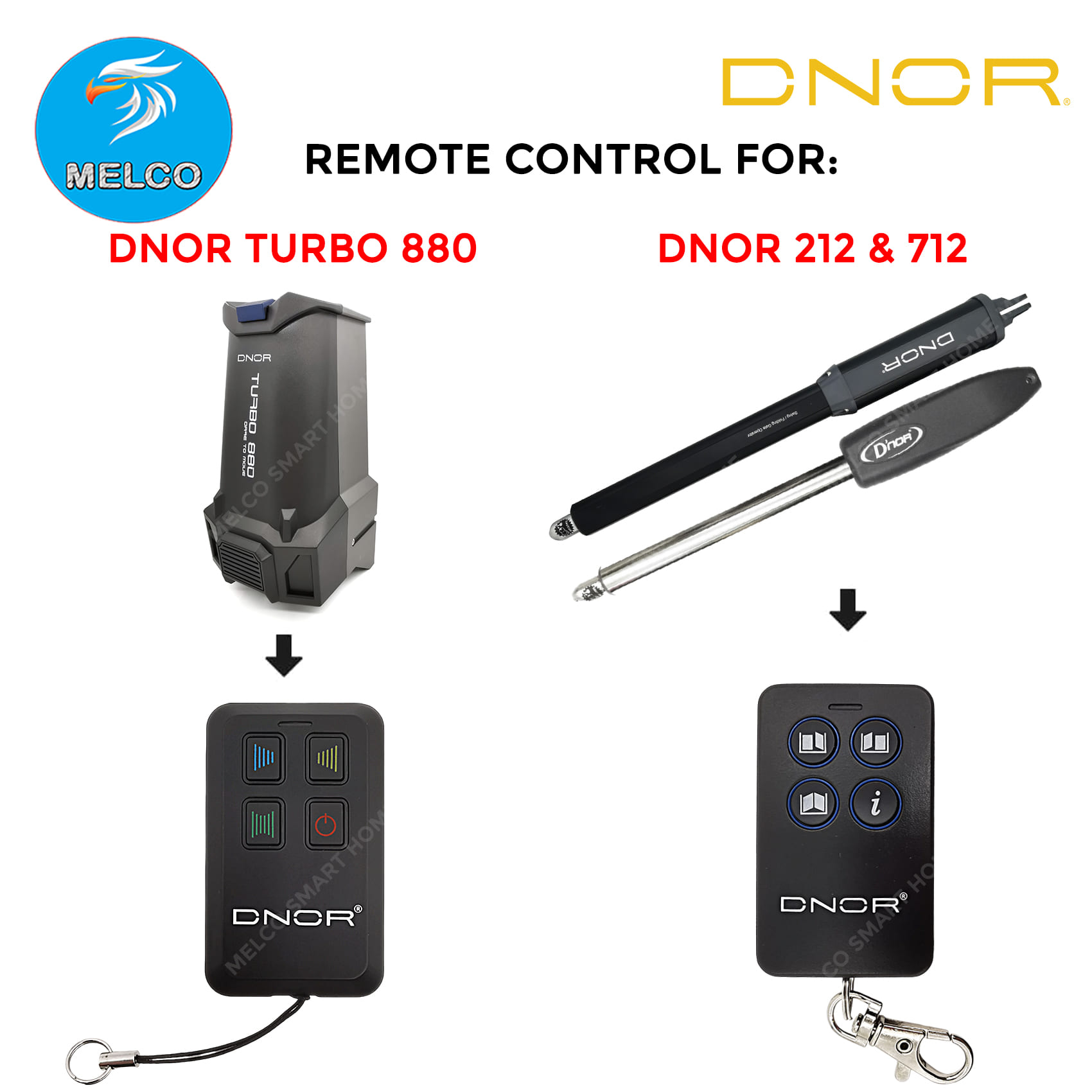 Dnor 4 Channel REMOTE CONTROL PERMIUM ANTI-SPY, A4 REMOTE CONTROL ( 4 ...