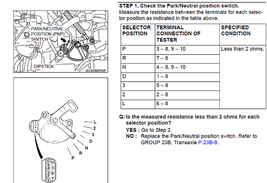 WAJA MMC GEN2 EXORA BLM PERSONA NAZA RIA CITRA SONATA EF OPTIMA MS ...