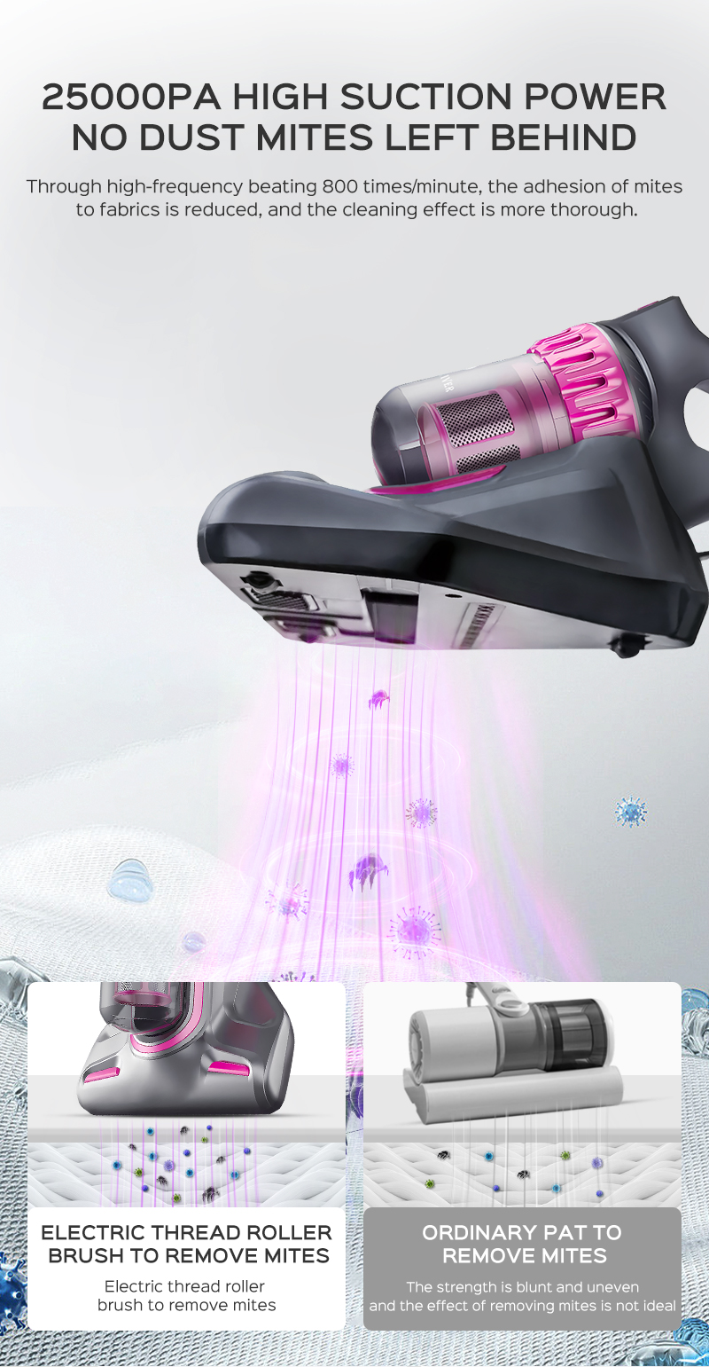 HAN RIVER Cordless Vacuum Cleaner 25000Pa 5 IN 1 Dust Mite Removal ...