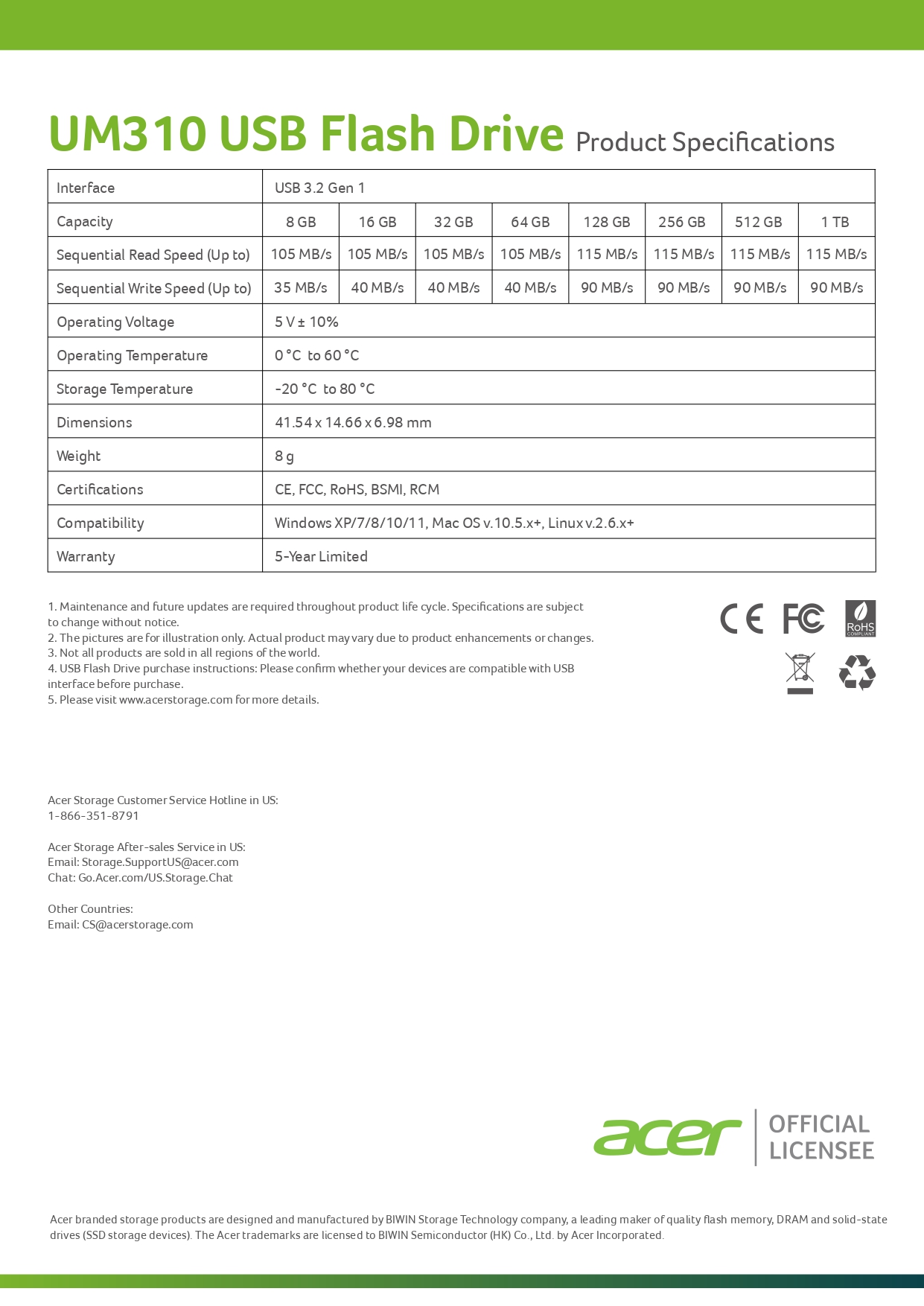 ACER UM310 SuperSpeed USB 3.2 Gen 1 Flash Drive ( 32GB / 64GB / 128GB ) | Shopee Malaysia