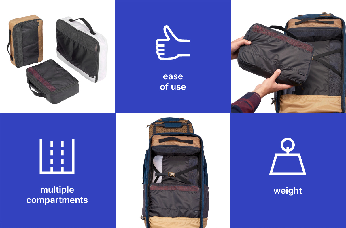 Decathlon Travel Packing Cube Storage Kit - Set of 3 - Forclaz | Shopee ...