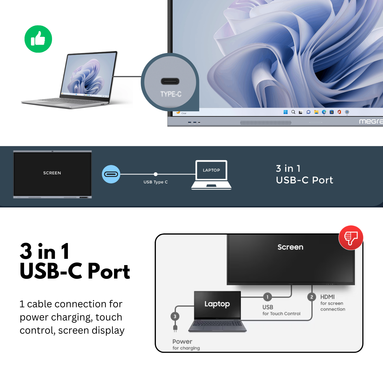 MEGRA 75 Inch Interactive White Board School TV Touch Screen Monitor ...