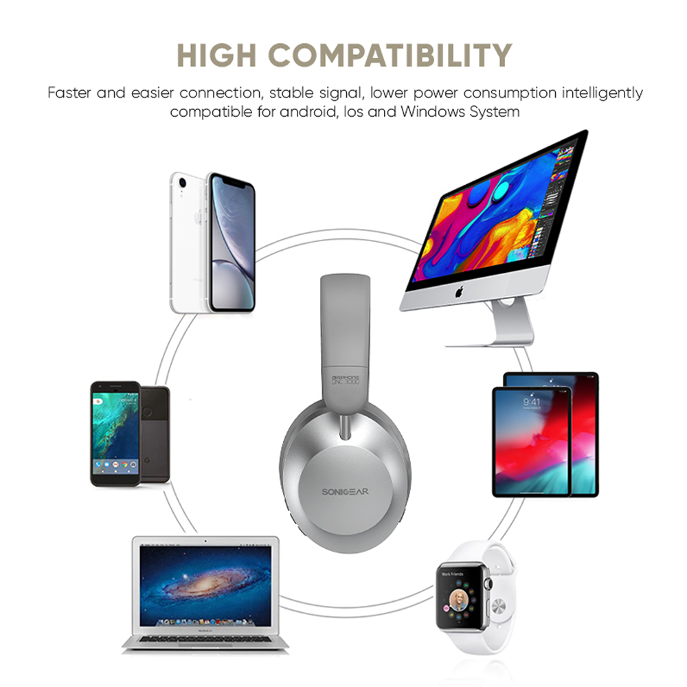SonicGear AirPhone DNC 3000 Bluetooth 5.4 Digital Active Noise ...