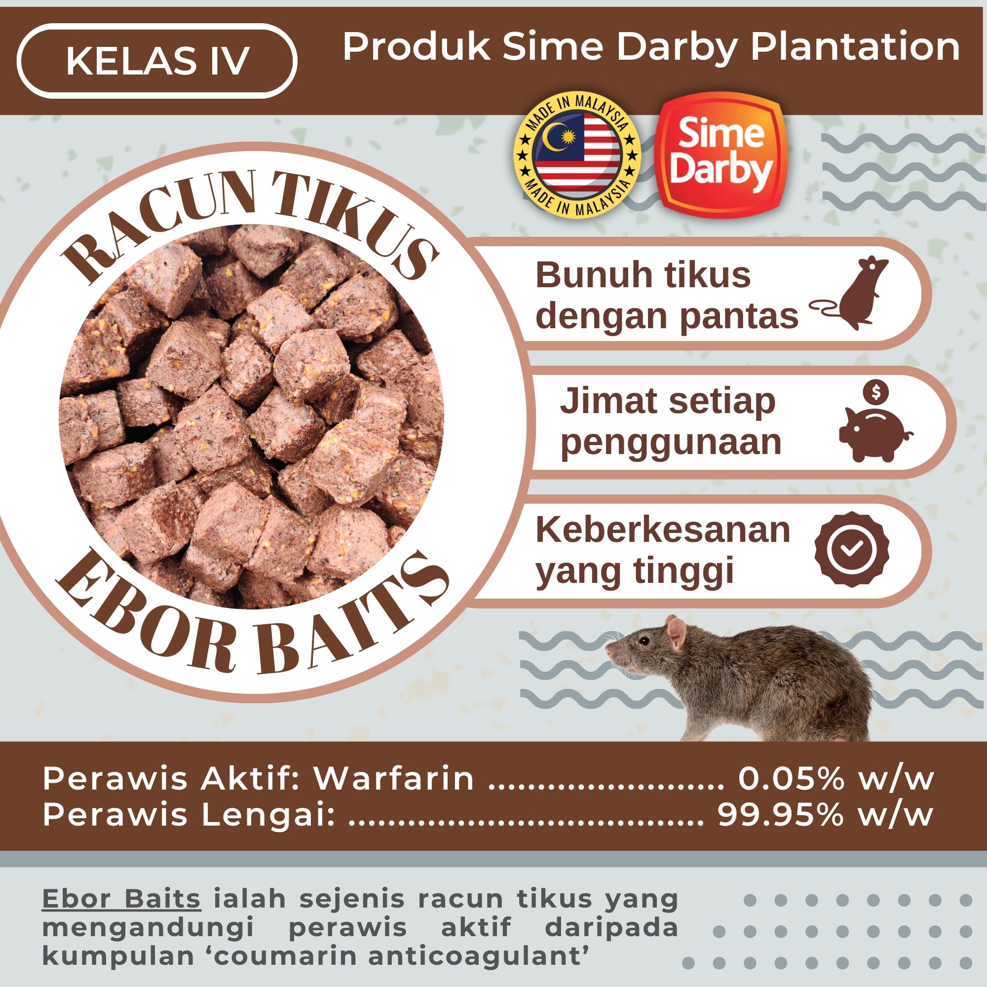 Racun tikus Rat poison EBOR BAITS 10Kg guna di rumah kebun dapur kedai ...