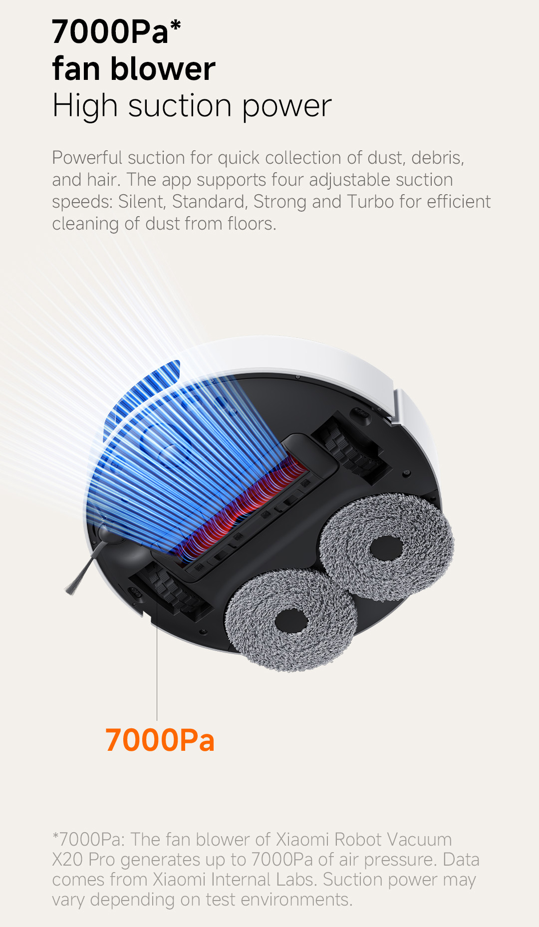 Xiaomi Robot Vacuum X20 Pro | 7000Pa suction, LDS navigation, Obstacle ...