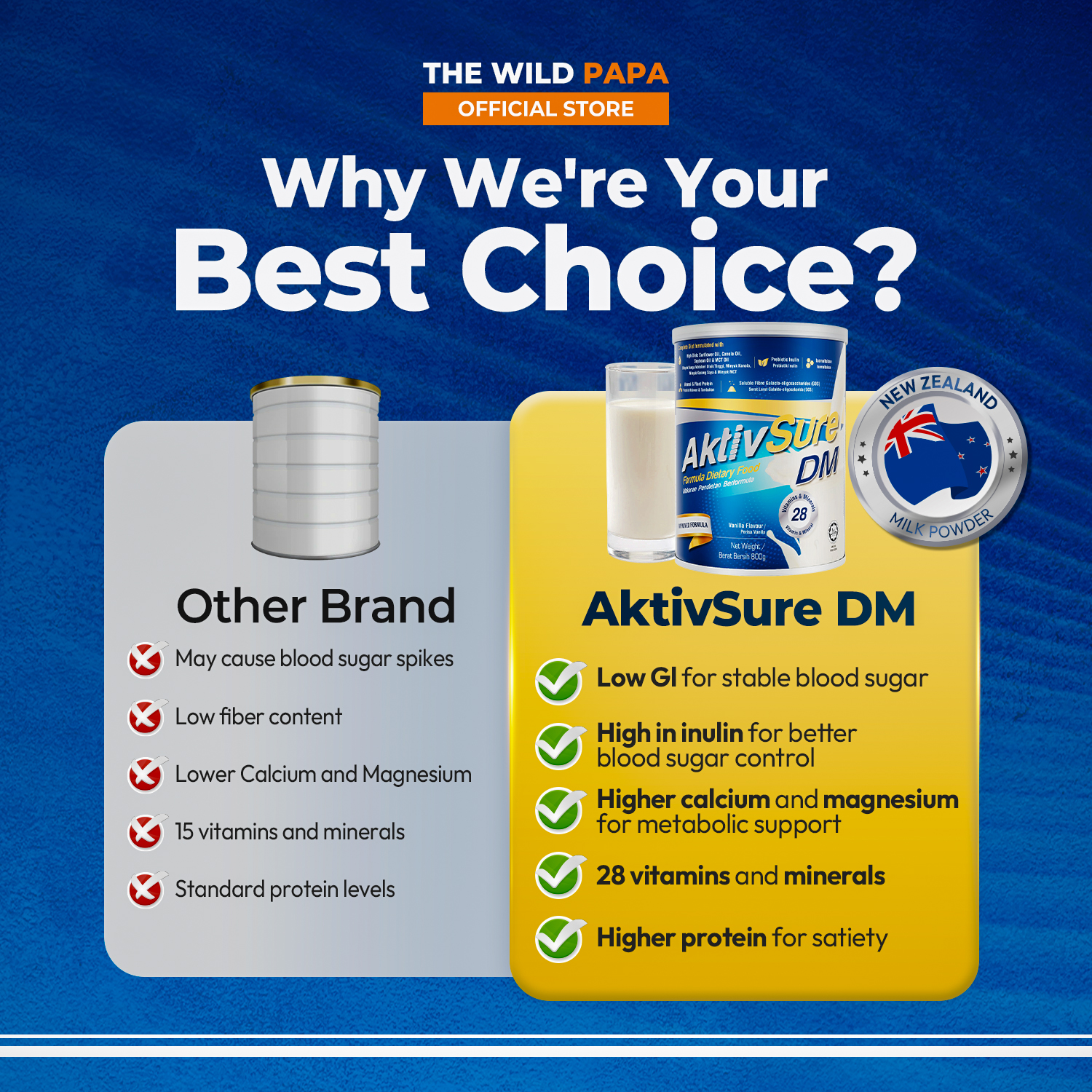 AktivSure DM Vanilla Milk Powder 800g - Susu Rendah GI untuk Diabetes ...