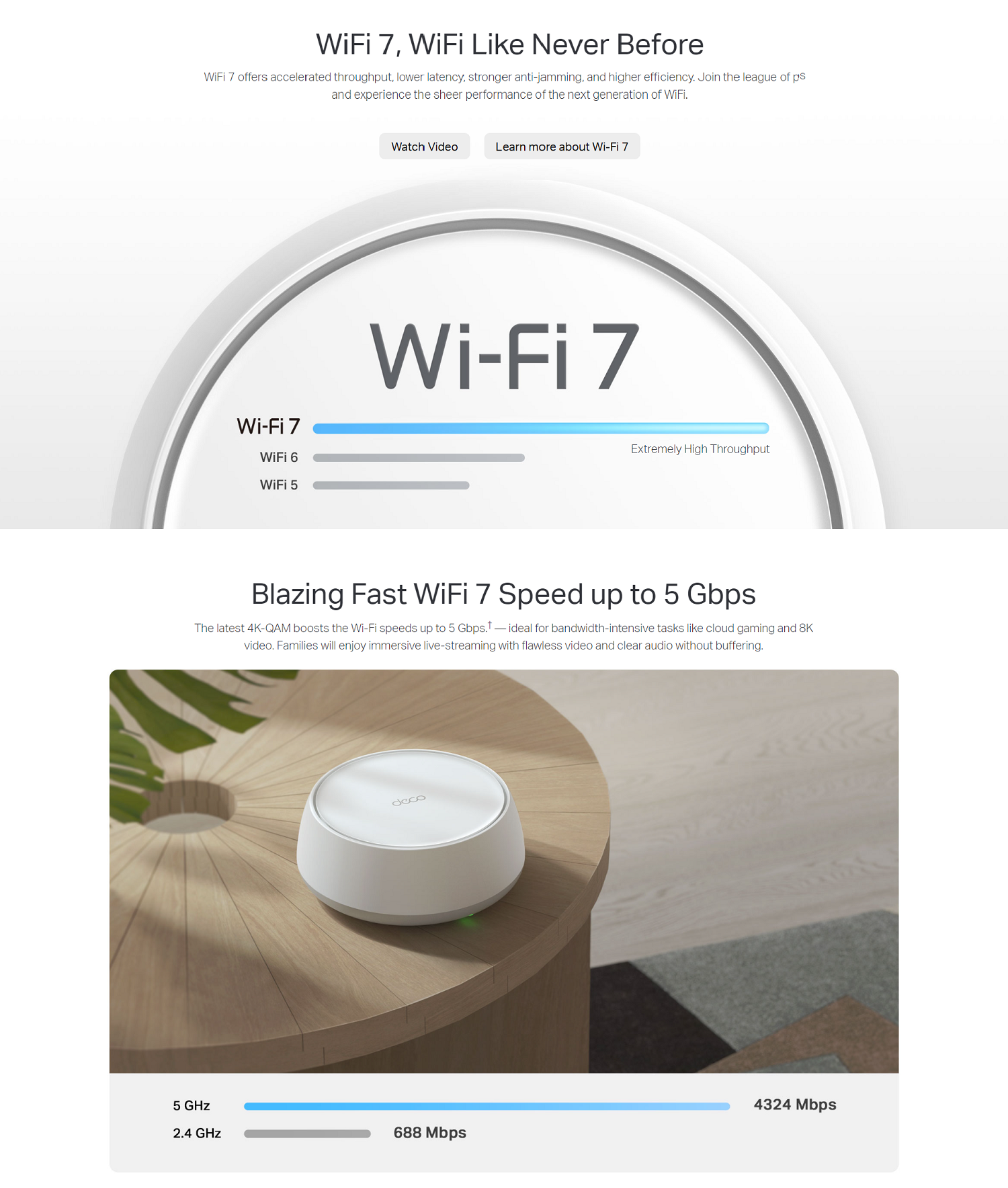 TP-LINK DECO BE25 1 PACK / 2 PACK / 3 PACK BE5000 WHOLE HOME MESH WIFI 7 SYSTEM WITH SEAMLESS AI ...