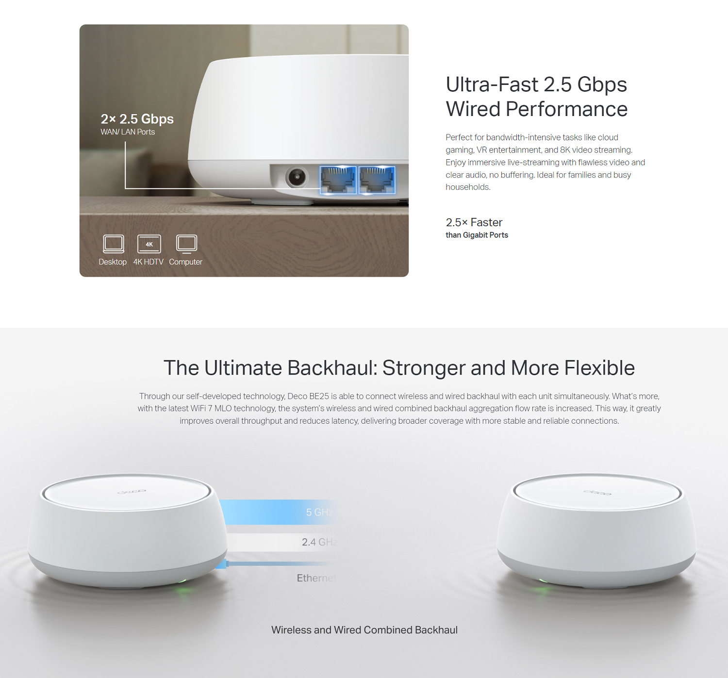 TP-LINK DECO BE25 1 PACK / 2 PACK / 3 PACK BE5000 WHOLE HOME MESH WIFI 7 SYSTEM WITH SEAMLESS AI ...