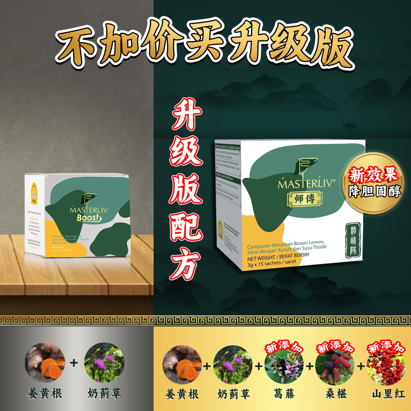 【官方】全新升级Master Liv®🔥4盒送3盒+10包+神秘礼物🔥全马第一护肝保健品 /脂肪肝 肝指数高 肝炎 B型肝炎 疲倦 口臭 大便 ...