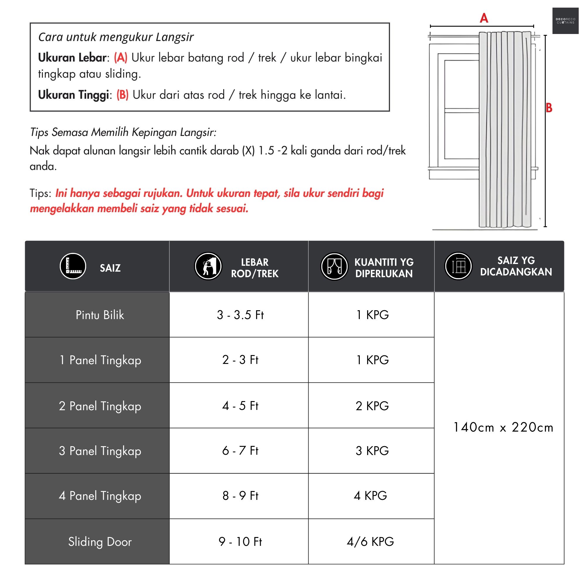 Langsir Flora Semi Blackout 100% Cotton 2 in 1 Hook & Rod Pocket Dawai ...