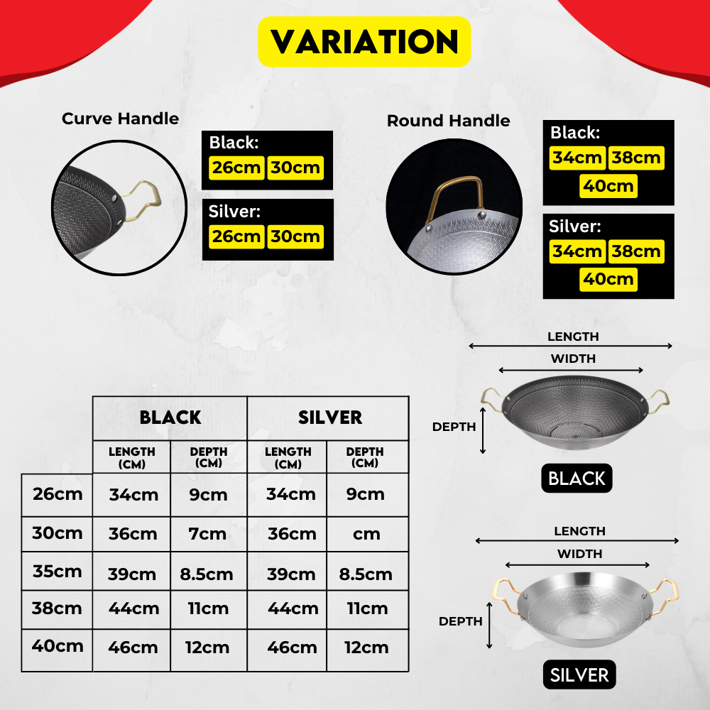 SUPERSAVE Wok Kuali Stainless Steel Pan Non-stick Honeycomb Kuali Hitam ...