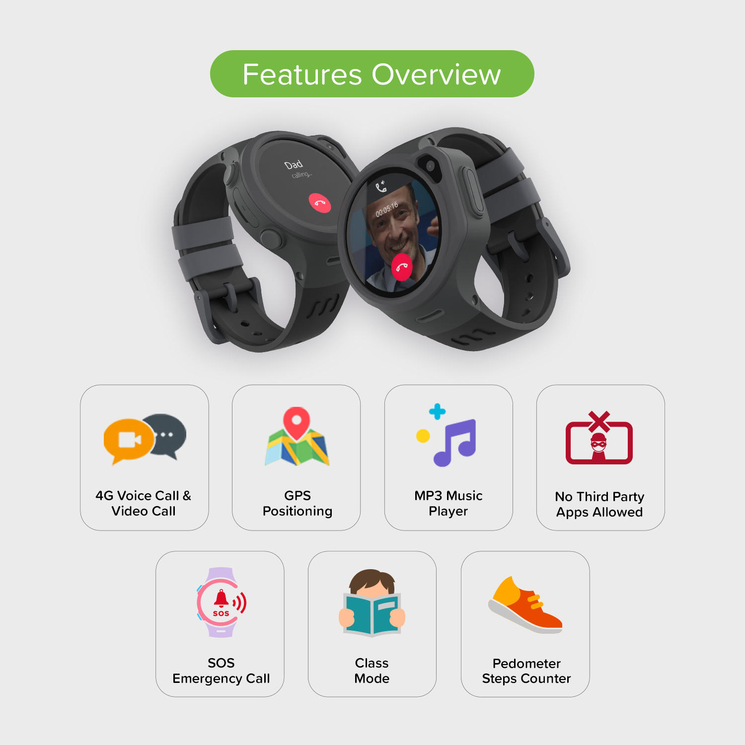 myFirst Fone R1c - 4G LTE Smart watch Phone for Kids with Voice Call Video Call GPS Tracking SOS ...