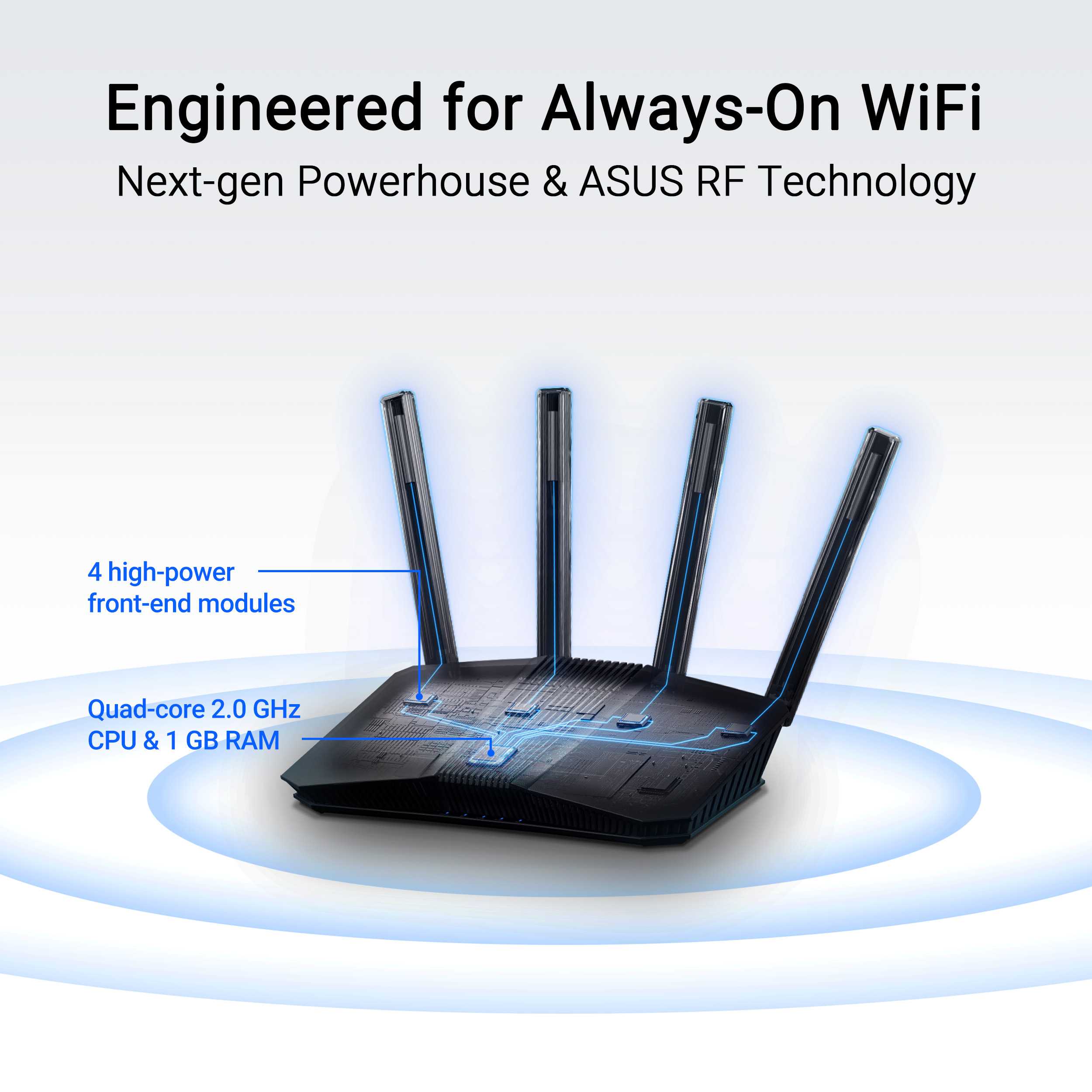 ASUS WiFi 7 Router RT-BE58U Dual Band BE3600 2.5G WAN 2.0GHz Quad Core ...