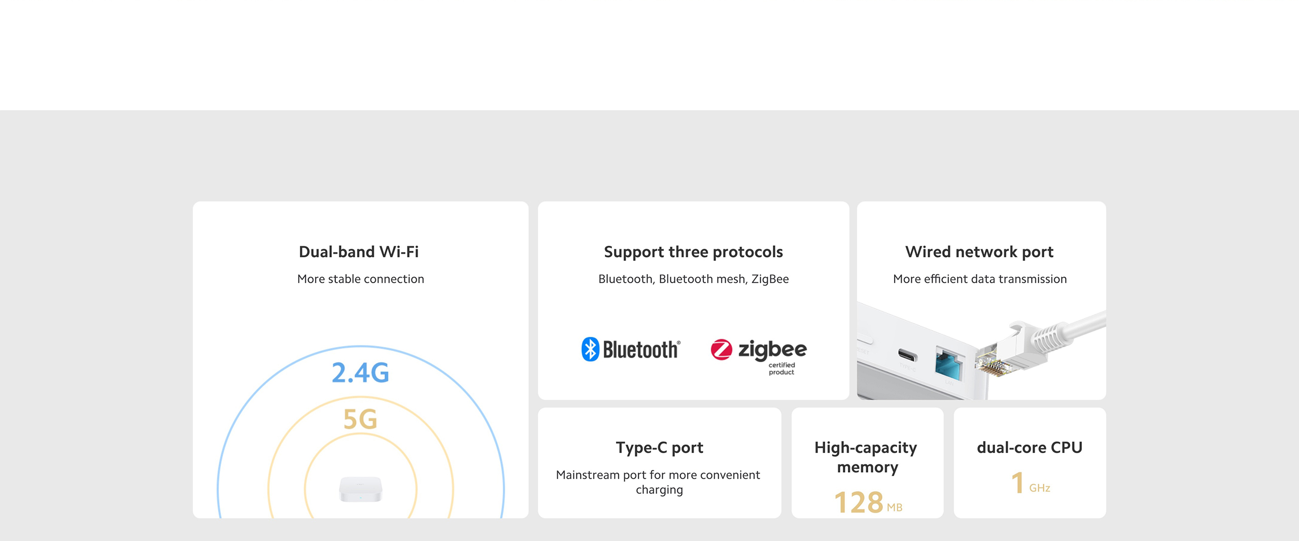 Xiaomi Mi Smart Home Hub 2 | Smart Home Automation | Multifunctional ...