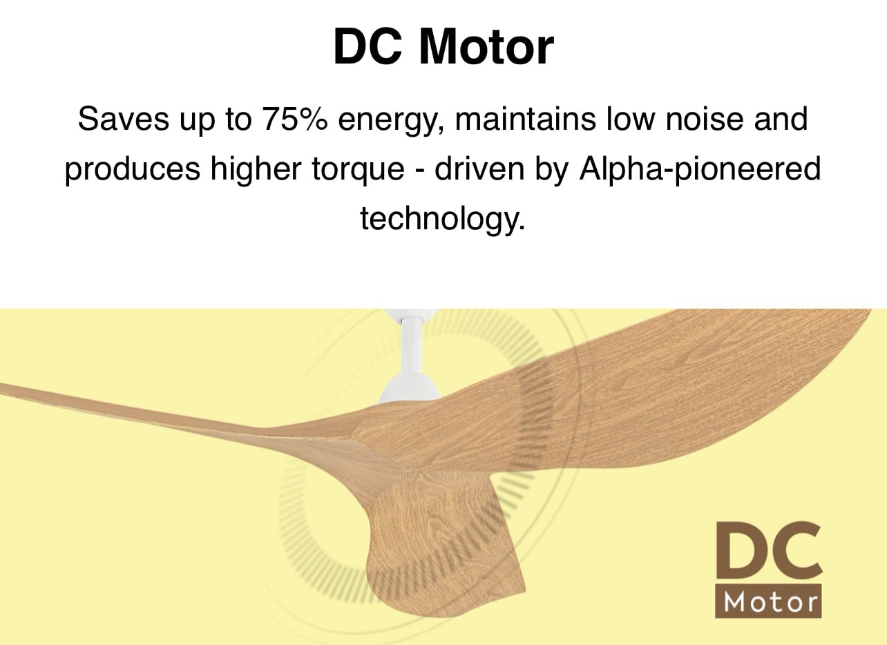 ALPHA VANNUS HARU 3B 56/40 inches DC Motor Ceiling Fan with Remote ...