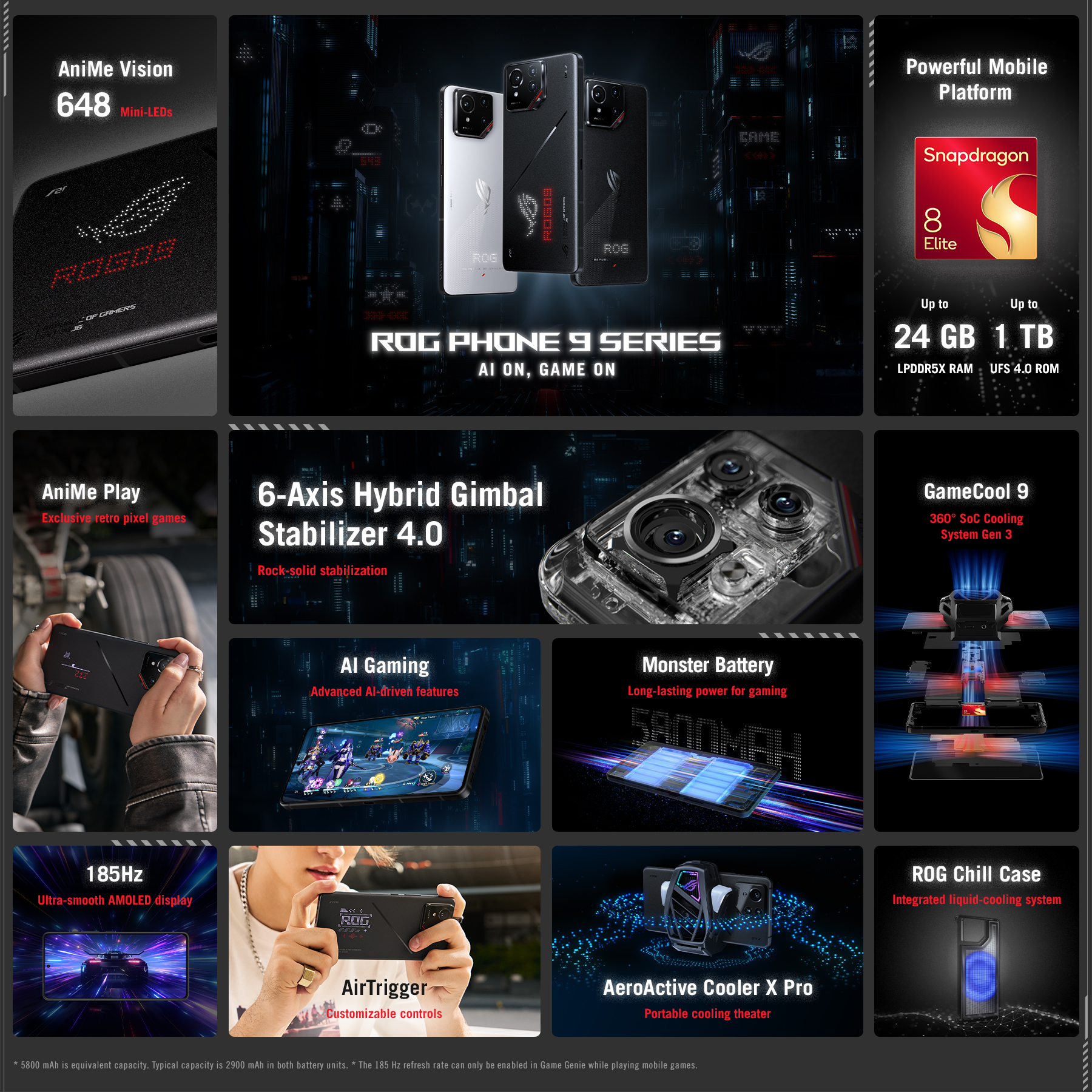 ROG Phone 9 Pro Edition (24GB + 1TB) [Inbox with Aeroactive Cooler X ...